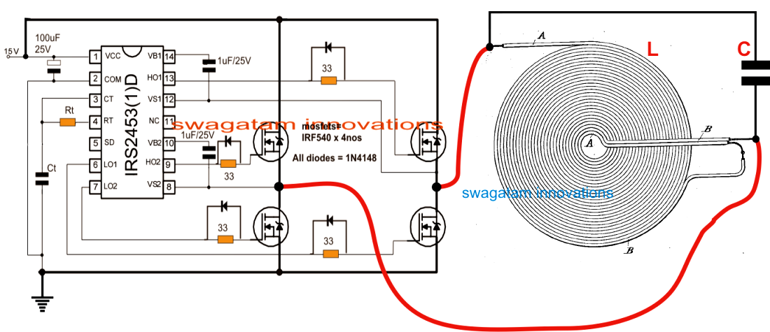 5 basic tips for designing your induction heating coil